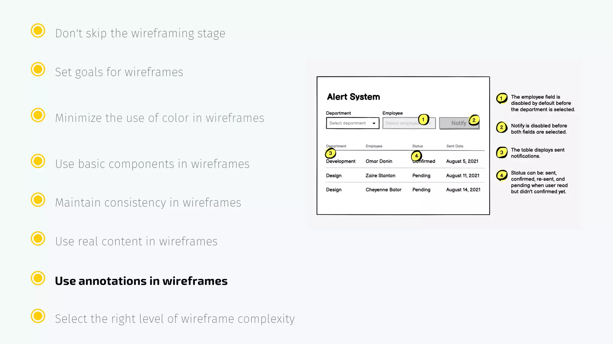 Wireframes - presentation | PDF