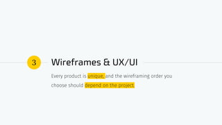 Wireframes - presentation | PDF