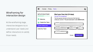 Wireframes - presentation | PDF