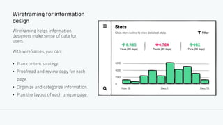 Wireframes - presentation | PDF