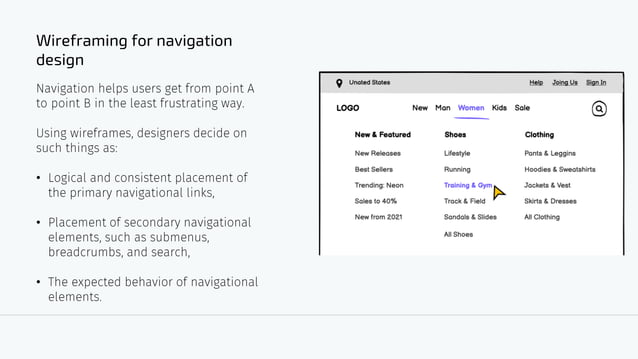 Wireframes - presentation | PDF