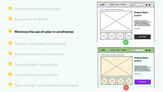 Wireframes - presentation | PDF