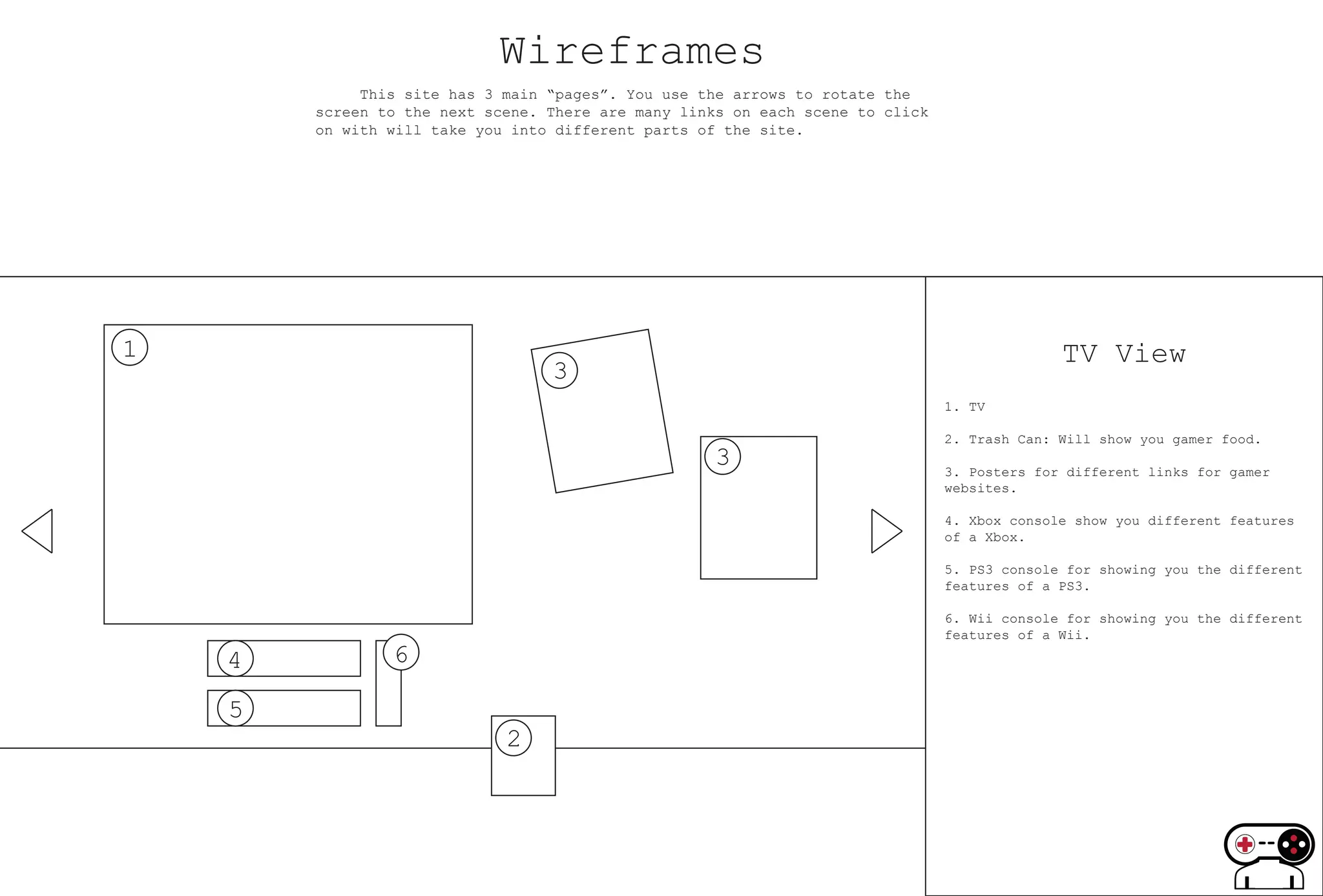 Project Proposal Wireframes | PPT