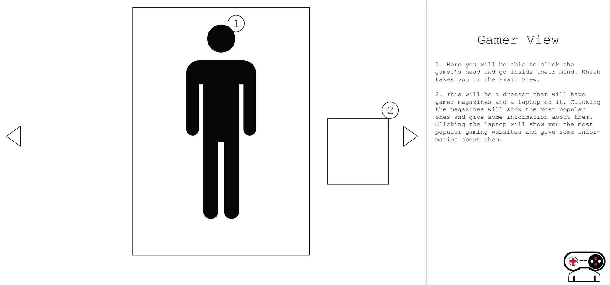 Project Proposal Wireframes | PPT