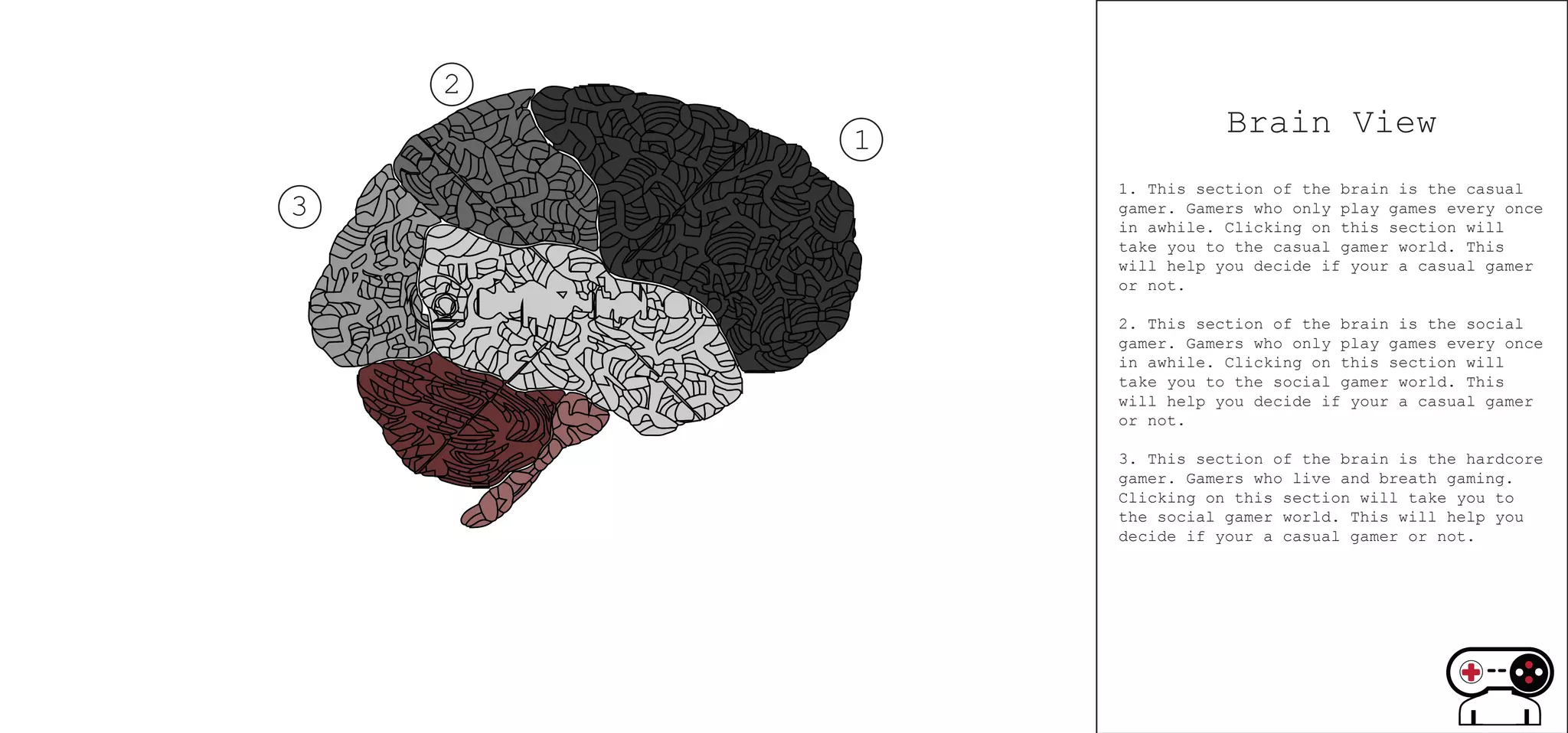 Project Proposal Wireframes | PPT