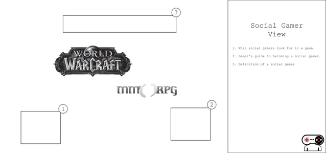 Project Proposal Wireframes | PPT