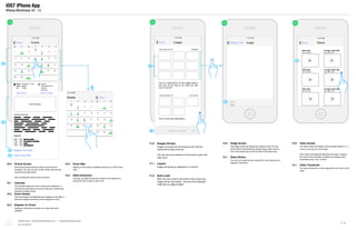 Wireframes app i_phone_ios7_example | PPT