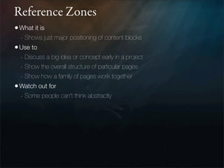 Wireframes for the Wicked | PPT