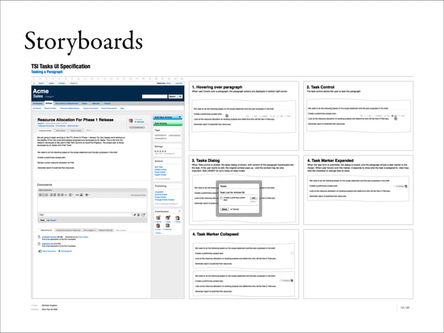 Wireframes for the Wicked | PPT