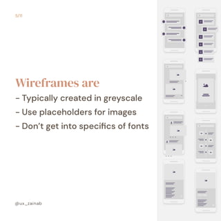 What is a Wireframe? | PDF