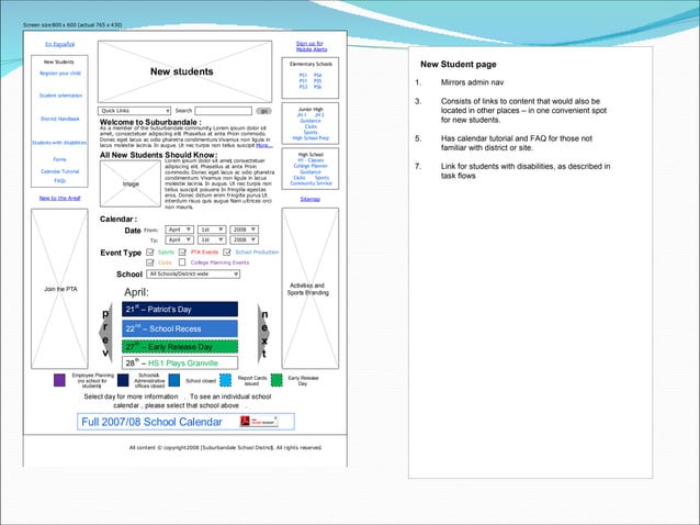 Wireframes Presentation | PPT