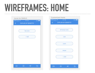 Wireframing | PDF