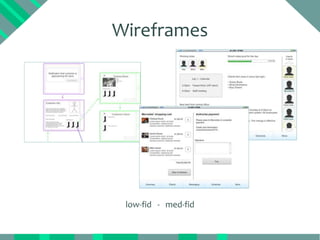 Wireframes vs prototypes | PPTX