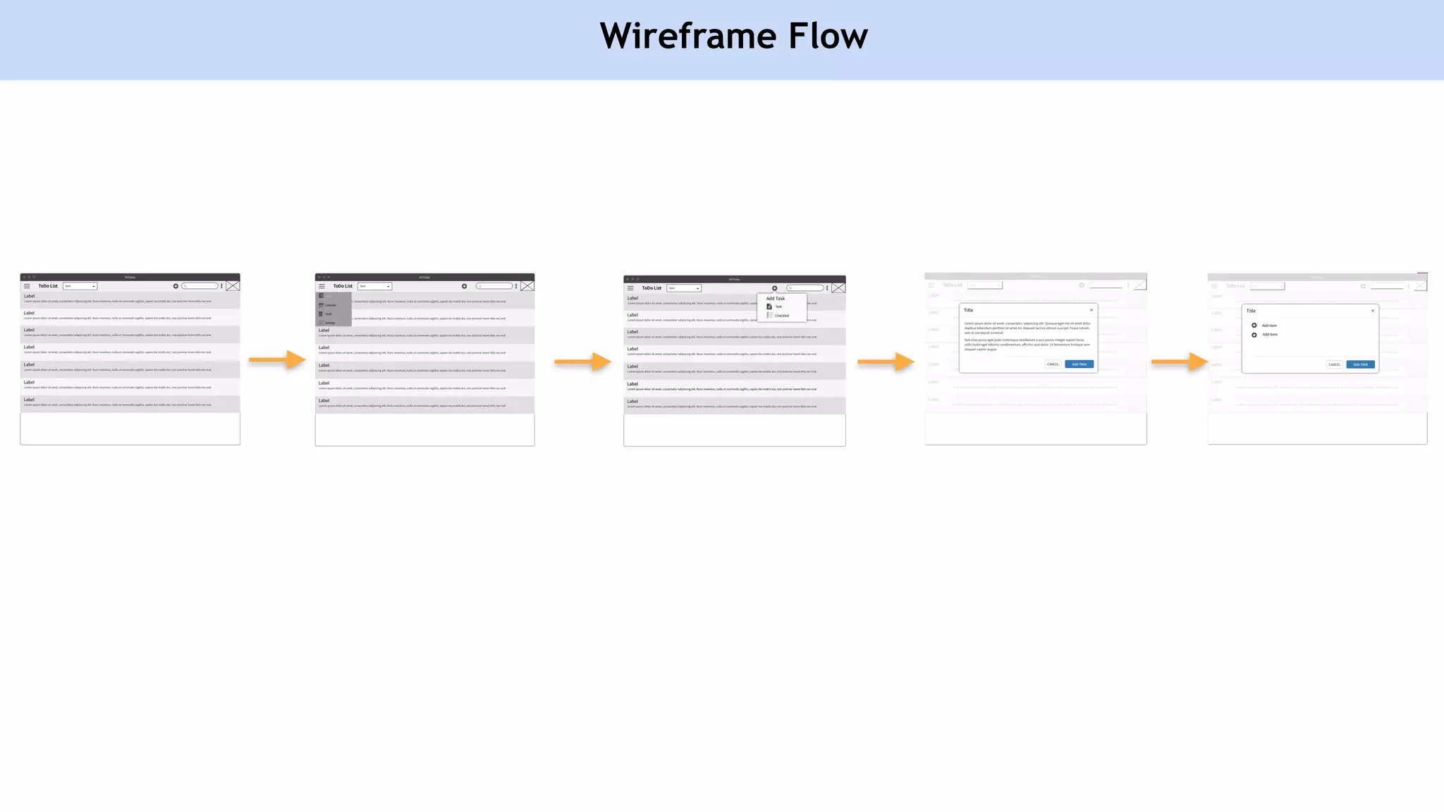 Wireframe template preethi ml | PDF