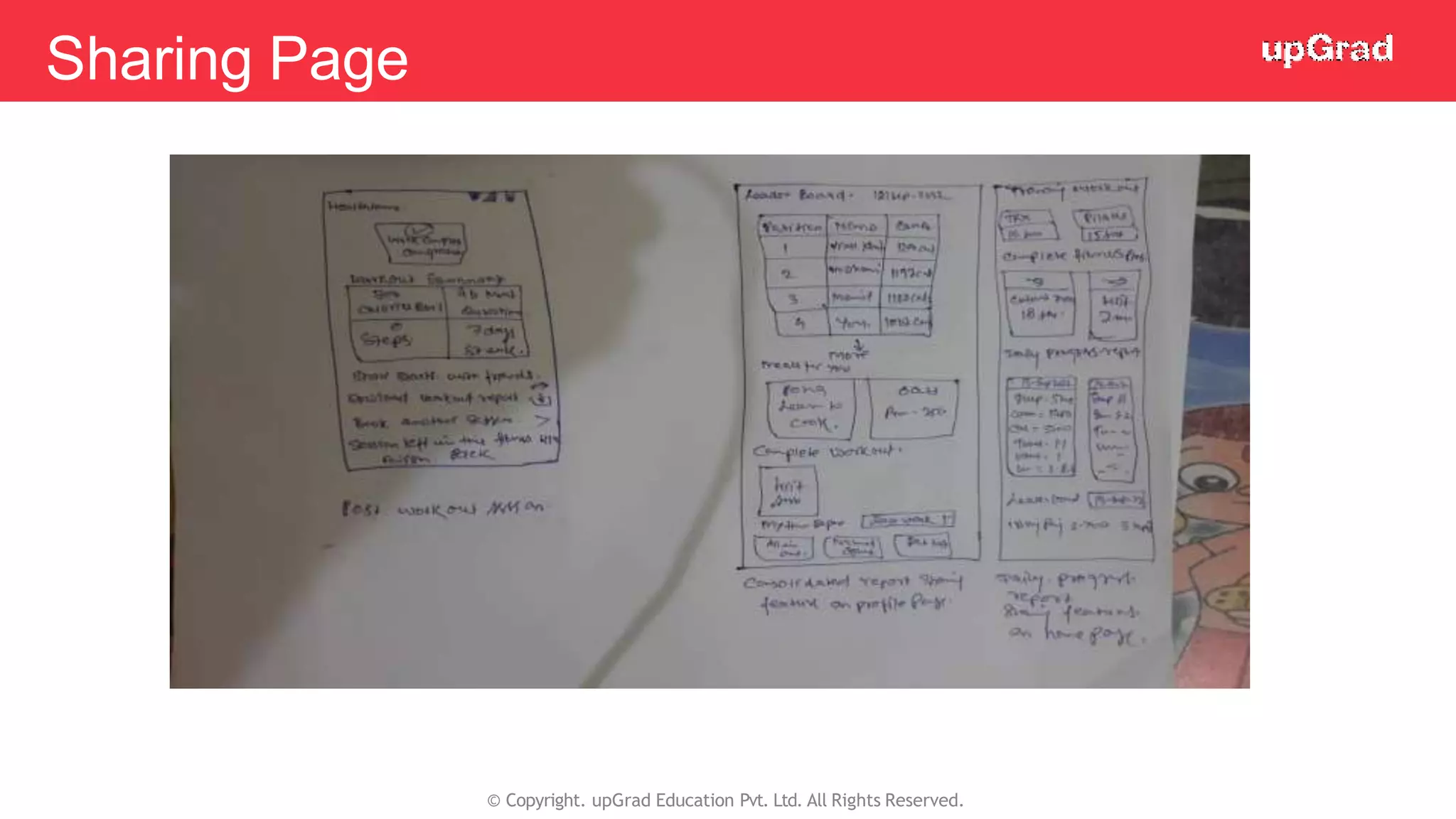 Wireframing-HealthieMe Android App.pptx