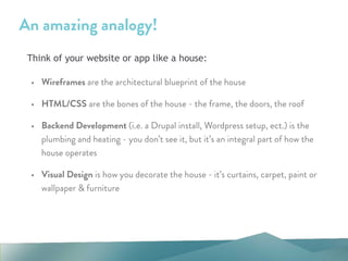 Wireframing Basics - UX and the Design Process by Amber Vasquez | PPT