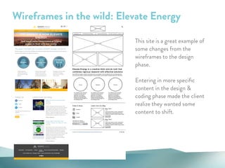 Wireframing Basics - UX and the Design Process by Amber Vasquez | PDF