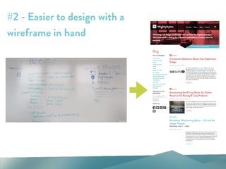 Wireframing Basics - UX and the Design Process by Amber Vasquez | PDF