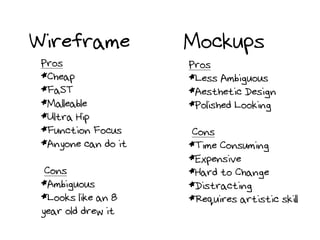 Wire Framing Presentation | PDF