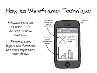 Wire Framing Presentation | PDF