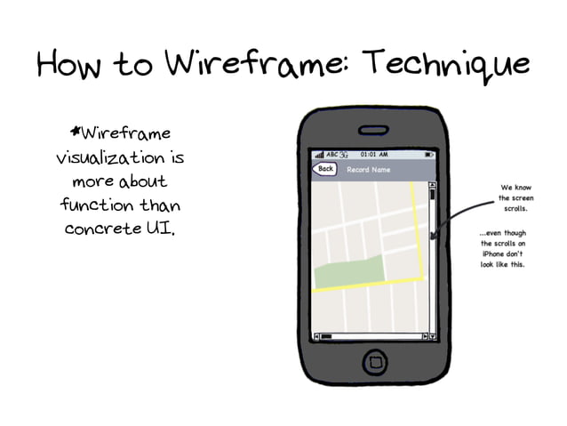 Wire Framing Presentation | PDF