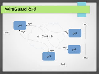 WireGurad in the FreeBSD kernel | PDF | Computer Networking | Computing