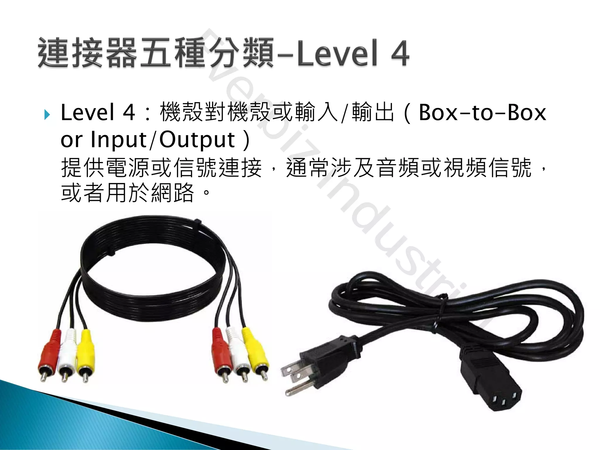 Wire harness & cable assembly 基礎認識 | PDF