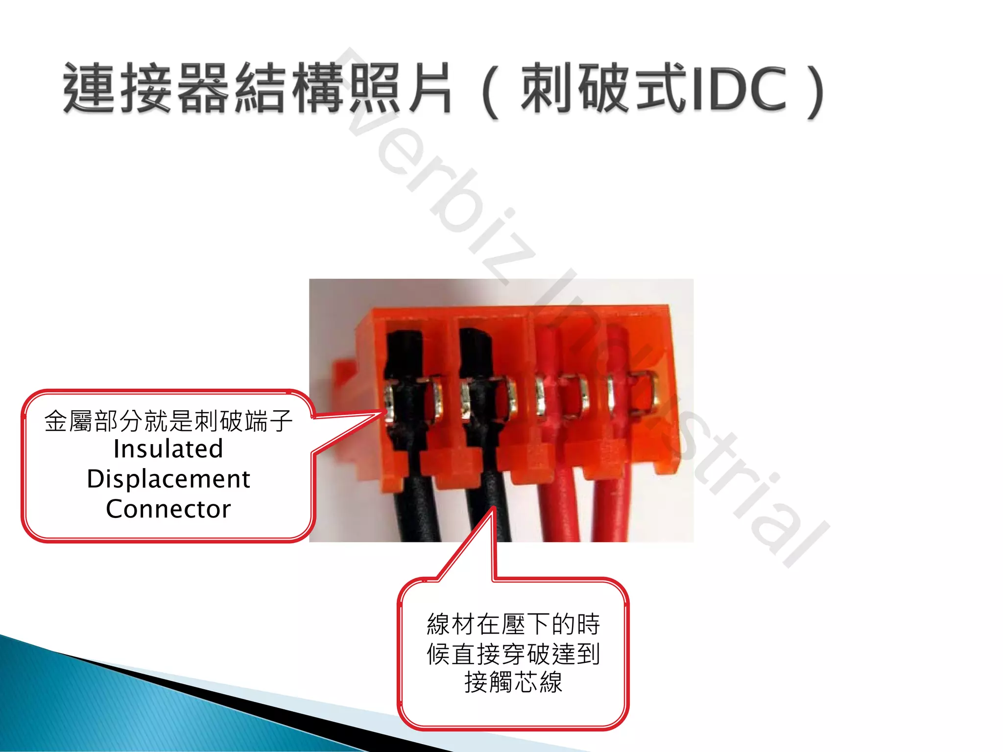 Wire harness & cable assembly 基礎認識 | PDF