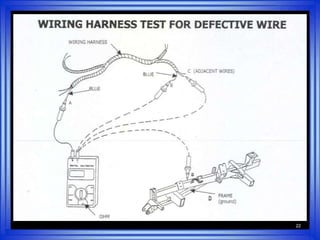 Wire Harness Test Simple | PPTX