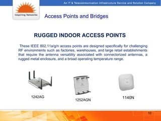 Wireless World | PPT