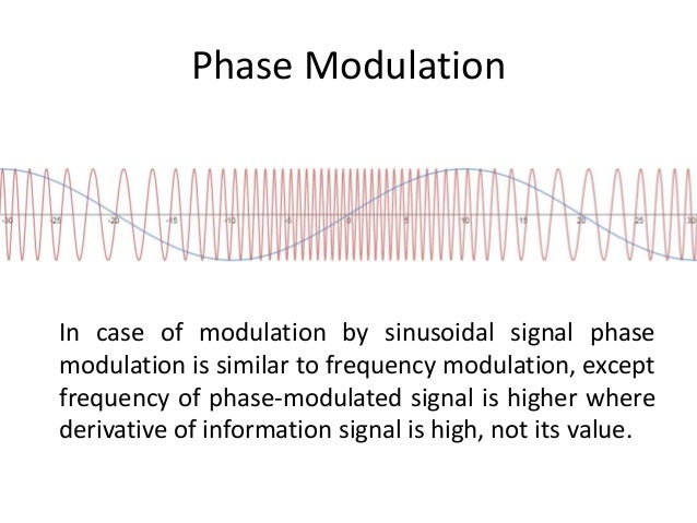 What are the ways to obtain continuous phase modulation? (CPM ...