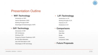 Comparison of Wifi, Lifi and Gifi | PPTX | Computer Networking | Computing