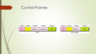 IEEE 802.11 and Bluetooth | PDF