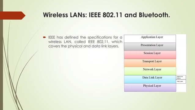 IEEE 802.11 and Bluetooth | PDF | Computer Networking | Computing
