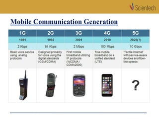 Evolution of Wireless Communications | PPTX