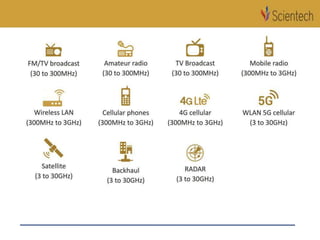 Evolution of Wireless Communications | PPT