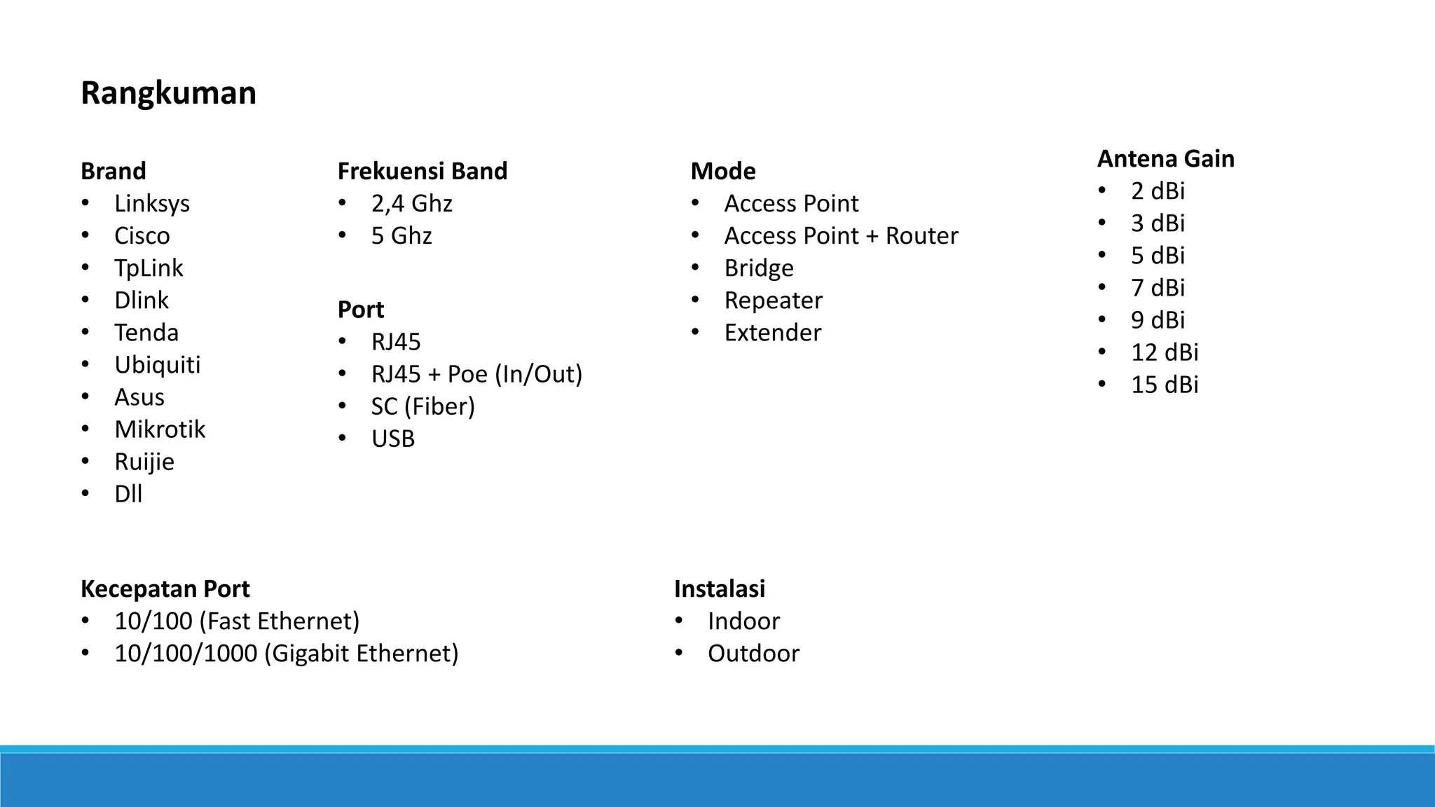 Wireless (Pengertian, Jenis, Standar, Indoor Outdoor) | PPTX