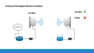 Wireless (Pengertian, Jenis, Standar, Indoor Outdoor) | PPTX