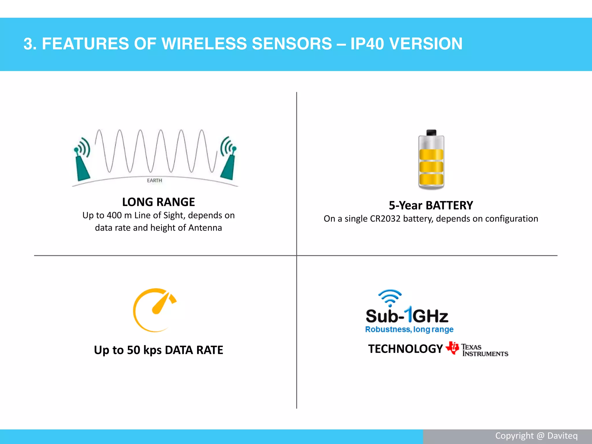 Daviteq Wireless Sensors & Actuators Ecosystem | PPT
