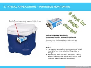 Daviteq Wireless Sensors & Actuators Ecosystem | PPT