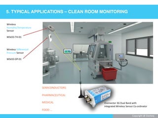 Daviteq Wireless Sensors & Actuators Ecosystem | PPT