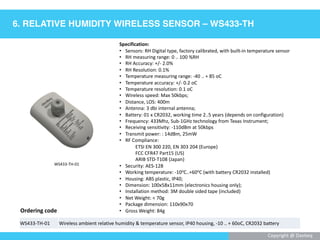 Daviteq Wireless Sensors & Actuators Ecosystem | PPT