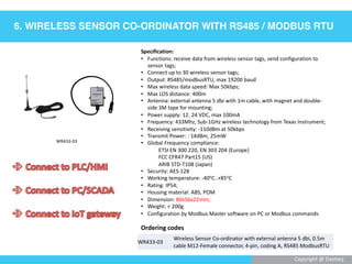 Daviteq Wireless Sensors & Actuators Ecosystem | PPT