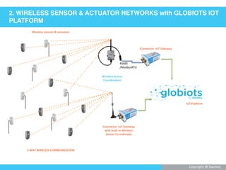 Daviteq Wireless Sensors & Actuators Ecosystem | PPT