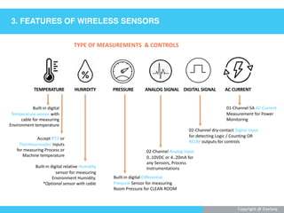 Daviteq Wireless Sensors & Actuators Ecosystem | PPT