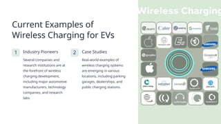 Wireless-Charging-for-Electric-Vehicles.pptx