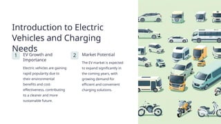 Wireless-Charging-for-Electric-Vehicles.pptx