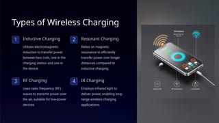Wireless-Charging power point presentation .pptx