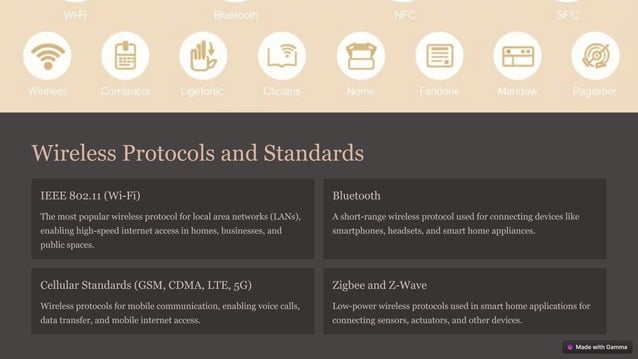 Wireless-Communication-Shaping-the-Future (1).pptx