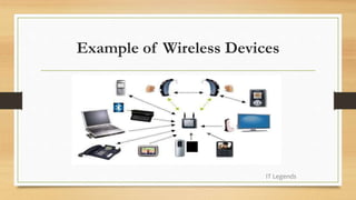 Wireless devices by hm | PPT